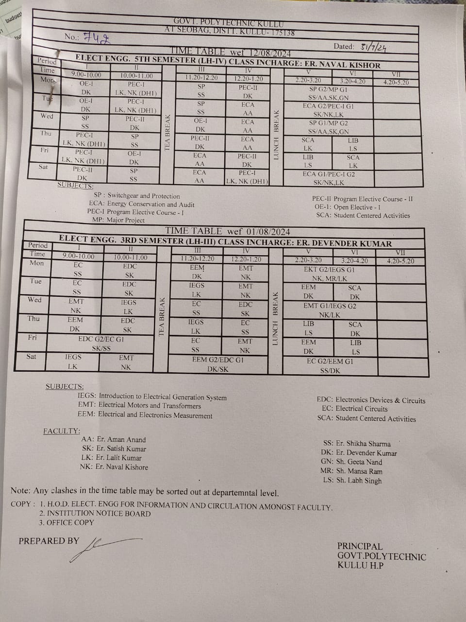 Time Table | Govt Polytechnic Kullu